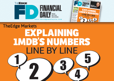 Explaining 1MDB’s numbers line by line