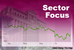 Analysts neutral on banking sector