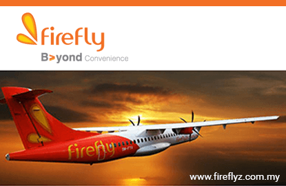 Firefly expects an 11% decline in passengers this year after capacity cut
