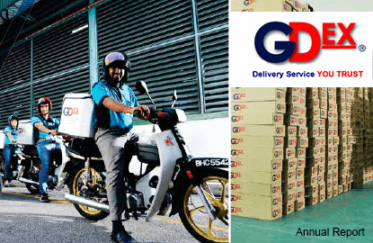 GD Express up 13% on bonus issue