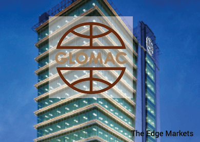 Glomac’s 4Q net profit climbs 31% y-o-y to RM29.24m