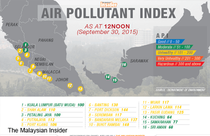 Ministry defends API data, says meet global standards