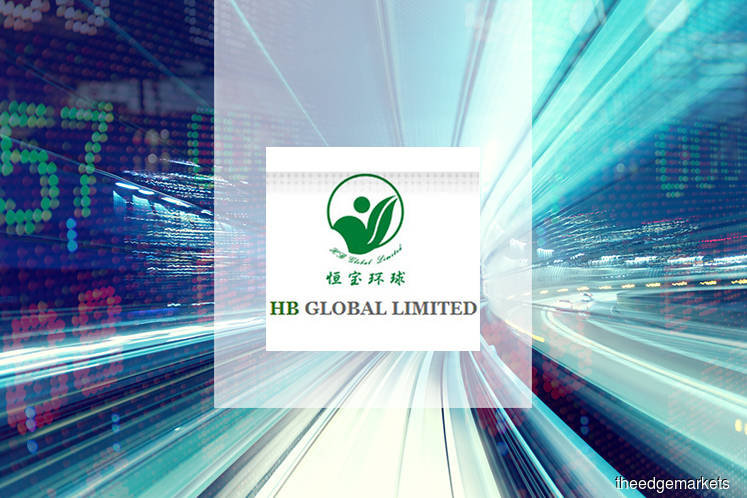 Stock With Momentum: HB Global Ltd