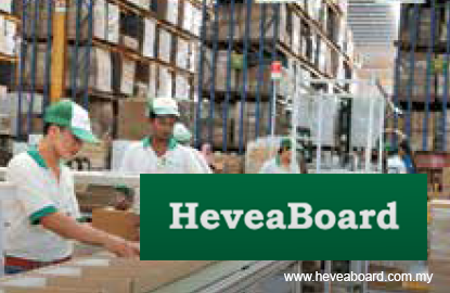 HeveaBoard buys Seremban land for RM13.46m to boost production
