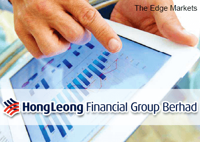 HLFG 2Q net profit up 2.9% to RM423.84m