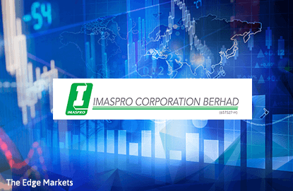 Stock With Momentum: Imaspro Corp