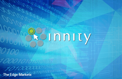 Stock With Momentum: Innity Corporation