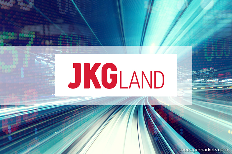 Stock With Momentum: JKG Land