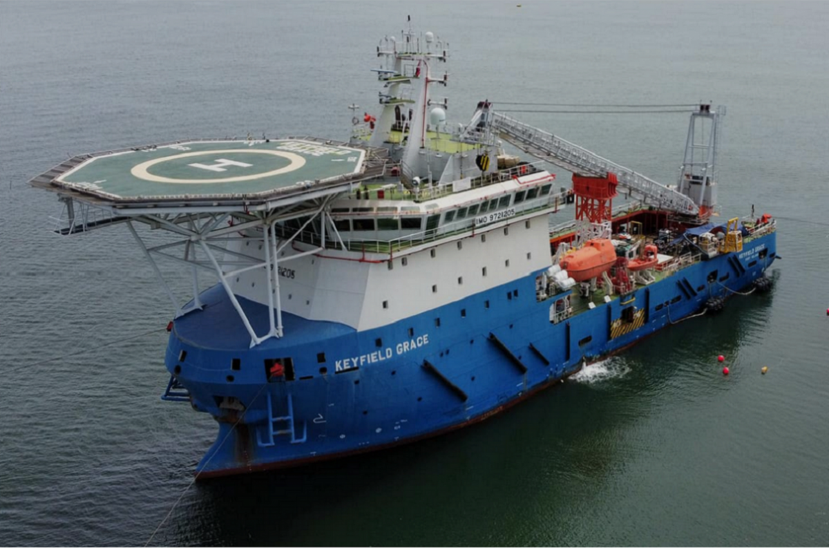 Keyfield International’s 4Q net profit surges 72% ahead of Main Market ...