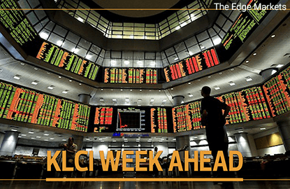 KLCI headed for short term correction, resistance at 1650 and 1660 levels