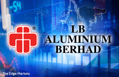 Stock With Momentum: LB Aluminium