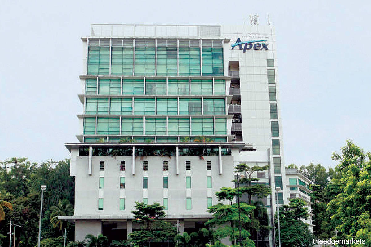 Apex Equity Shareholders Block Mandate for Issuance of New Shares | I3investor