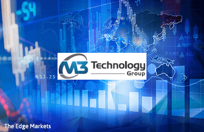Stock With Momentum: M3 Technologies (Asia)