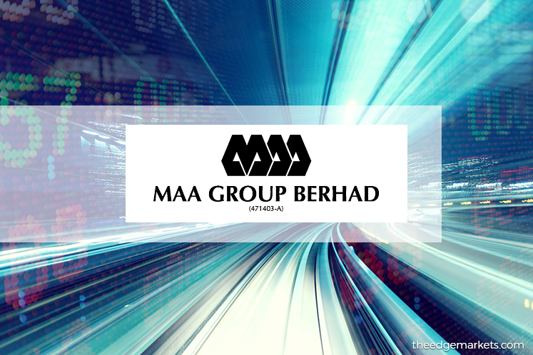 Stock With Momentum: MAA Group