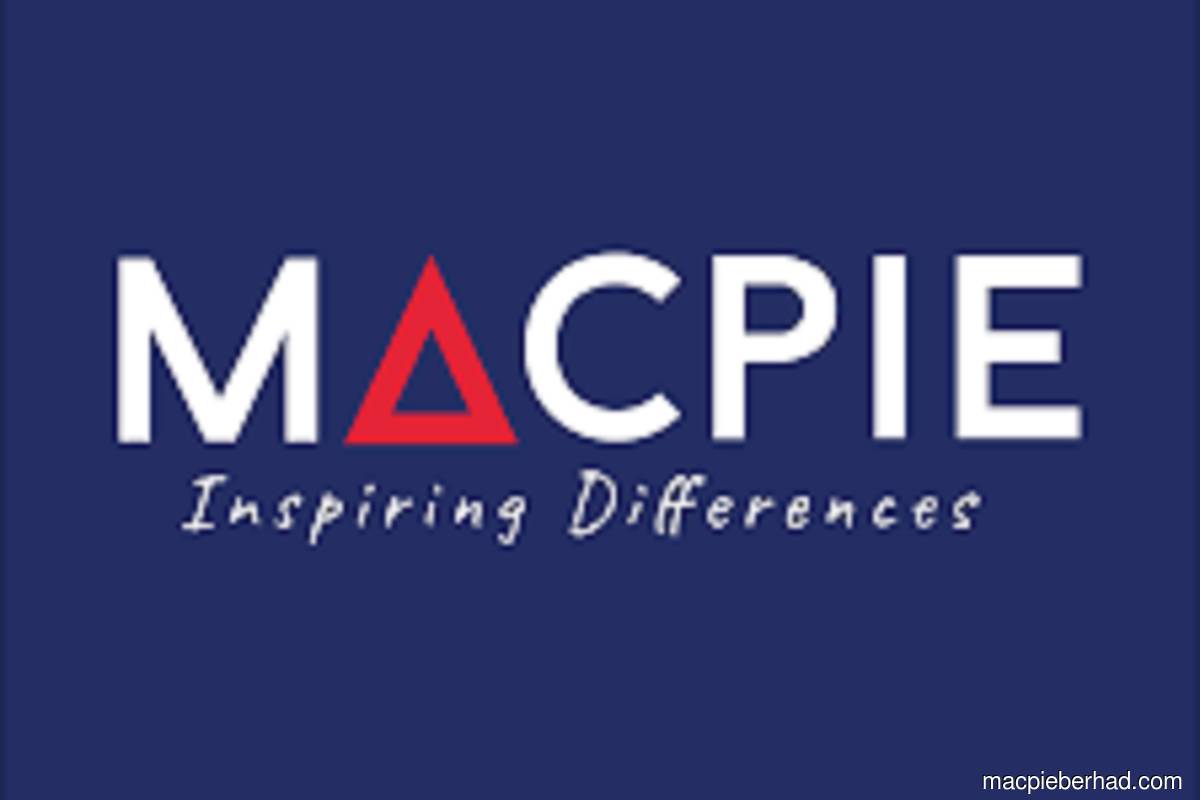 Roller-coaster ride continues for Macpie’s shares, warrants
