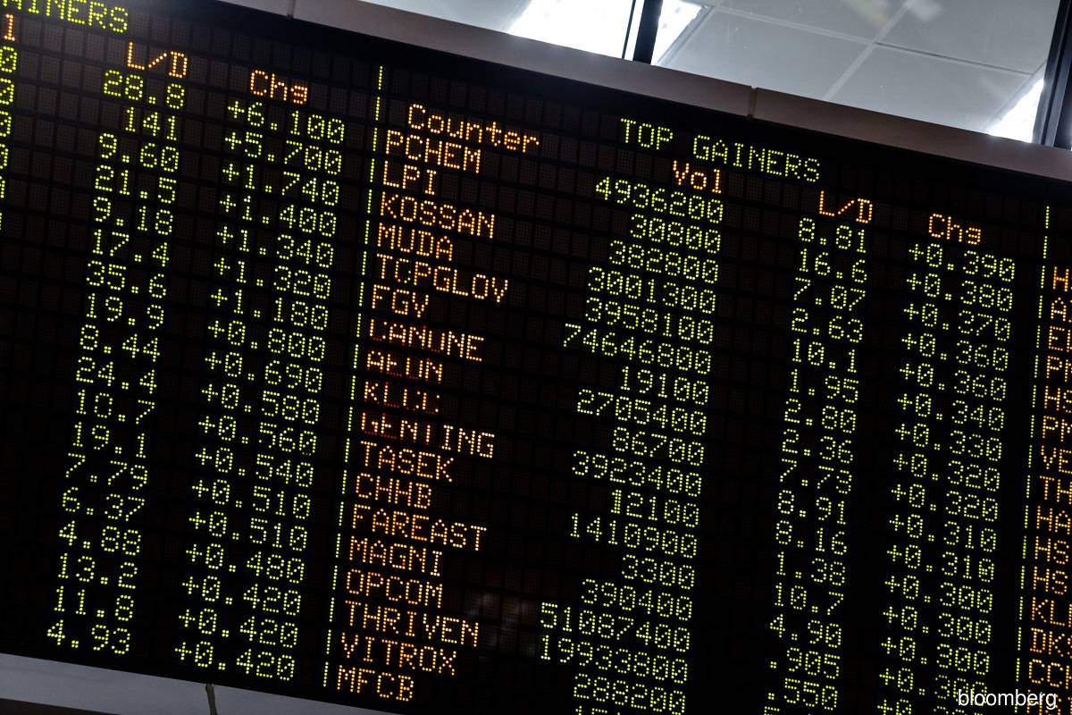 MSCM share price rockets ahead of material announcement