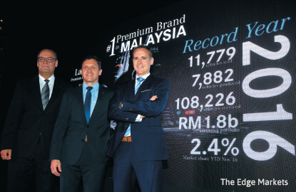 MBM posted best sales yet in 2016