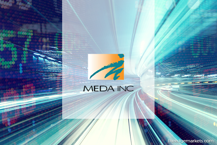 Stock With Momentum: Meda Inc