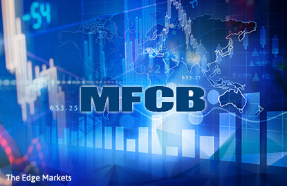 Stock With Momentum: Mega First Corp