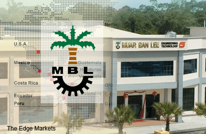 Muar Ban Lee may trend higher, says RHB Retail Research