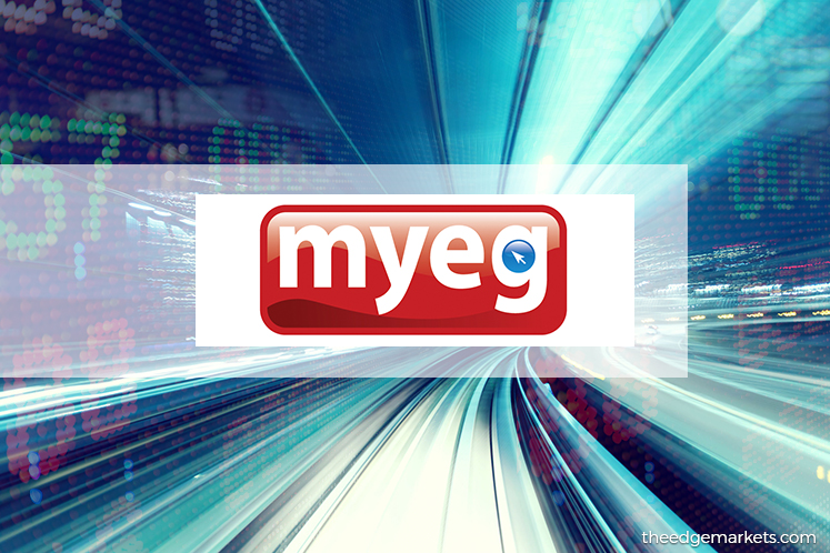 Stock With Momentum: My EG Services