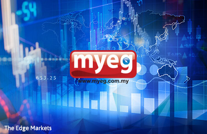 Stock With Momentum: MyEG Services