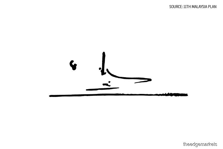 Najib sure, but now unsure, of his signatures in SRC documents