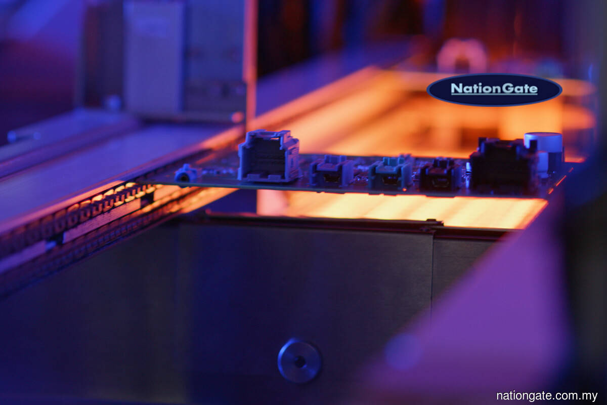 Nationgate to place out shares priced nearly six times that of IPO, to ...