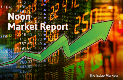 KLCI marches toward 1,700 level