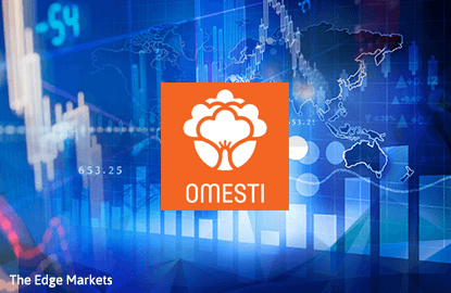 Stock With Momentum: Omesti