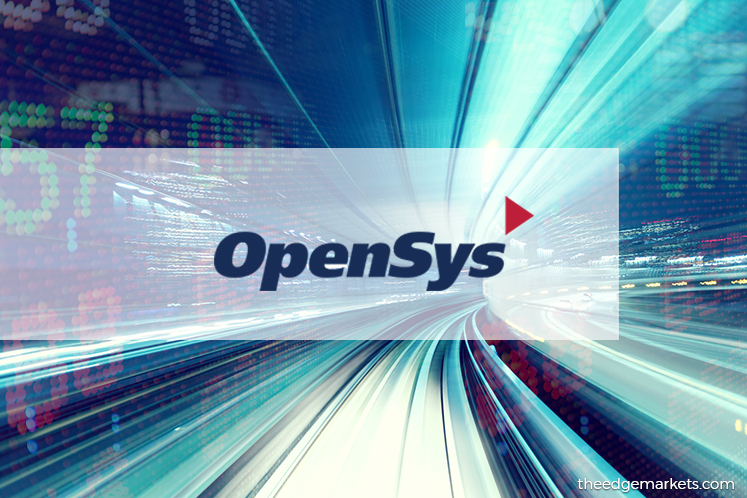 Stock With Momentum: OpenSys