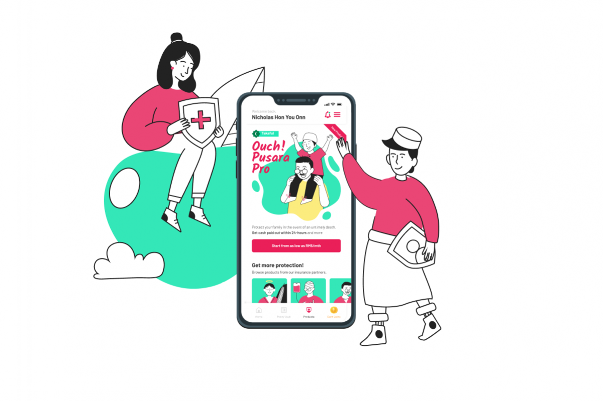 Ouch! Enters Market as First Digital Takaful Operator in BNM Sandbox ...