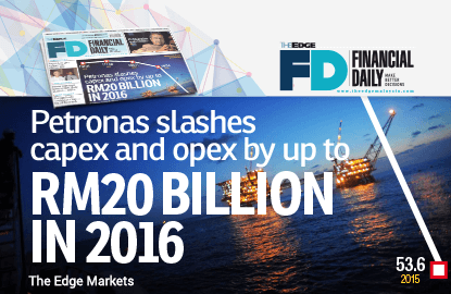 国油今年减200亿资本与营运开销