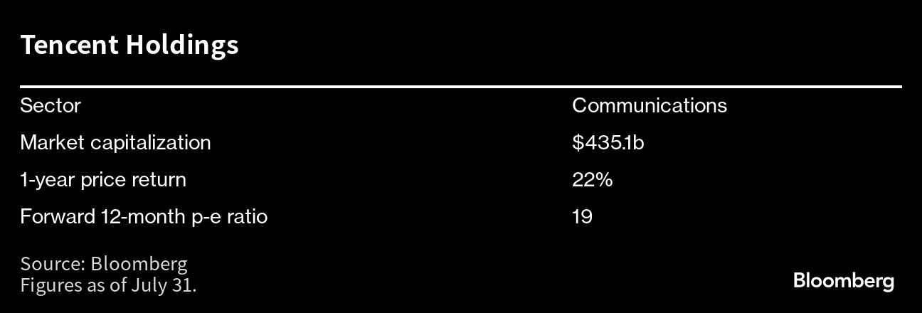 China or India? How to Invest in the Coming Asia Boom | I3investor