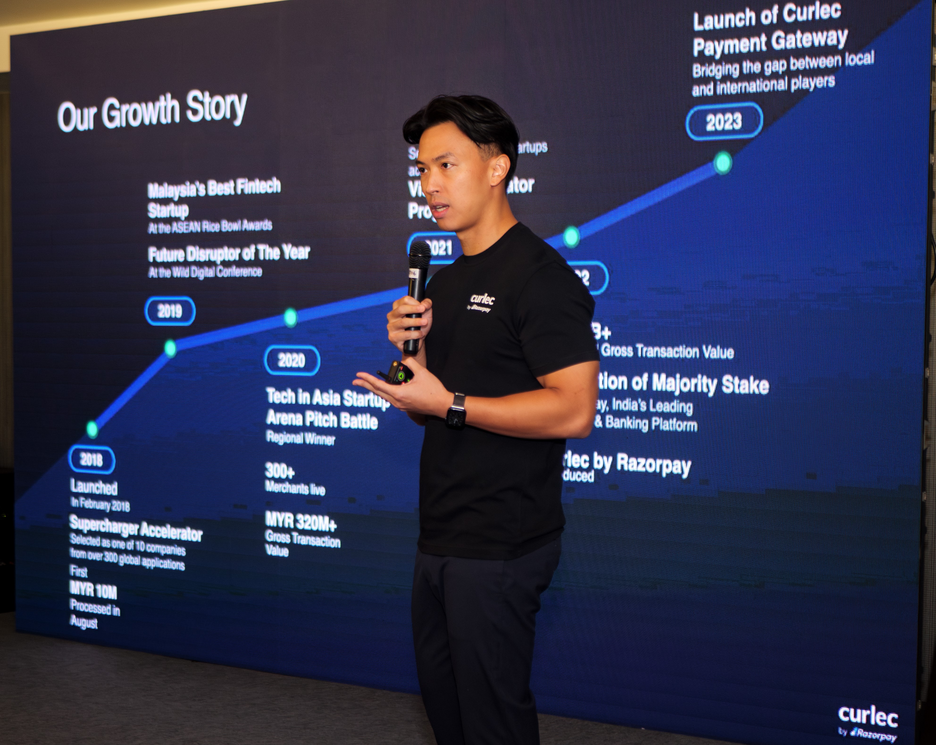 Curlec by Razorpay obtains PayNet membership, adopts DuitNow