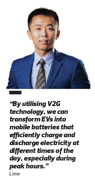 Sustainability: Powering the grid with renewable energy-charged EVs