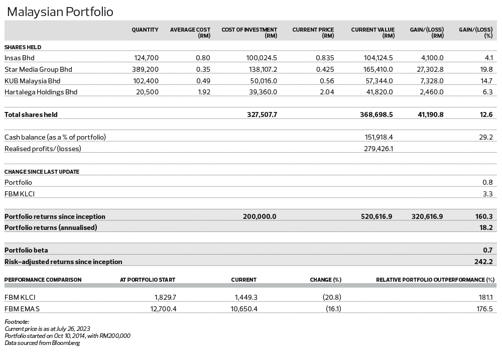 The story of the two Souths: education, competition and corruption