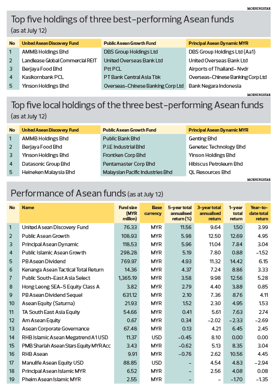 Cover Story: Asean becoming a compelling investment destination