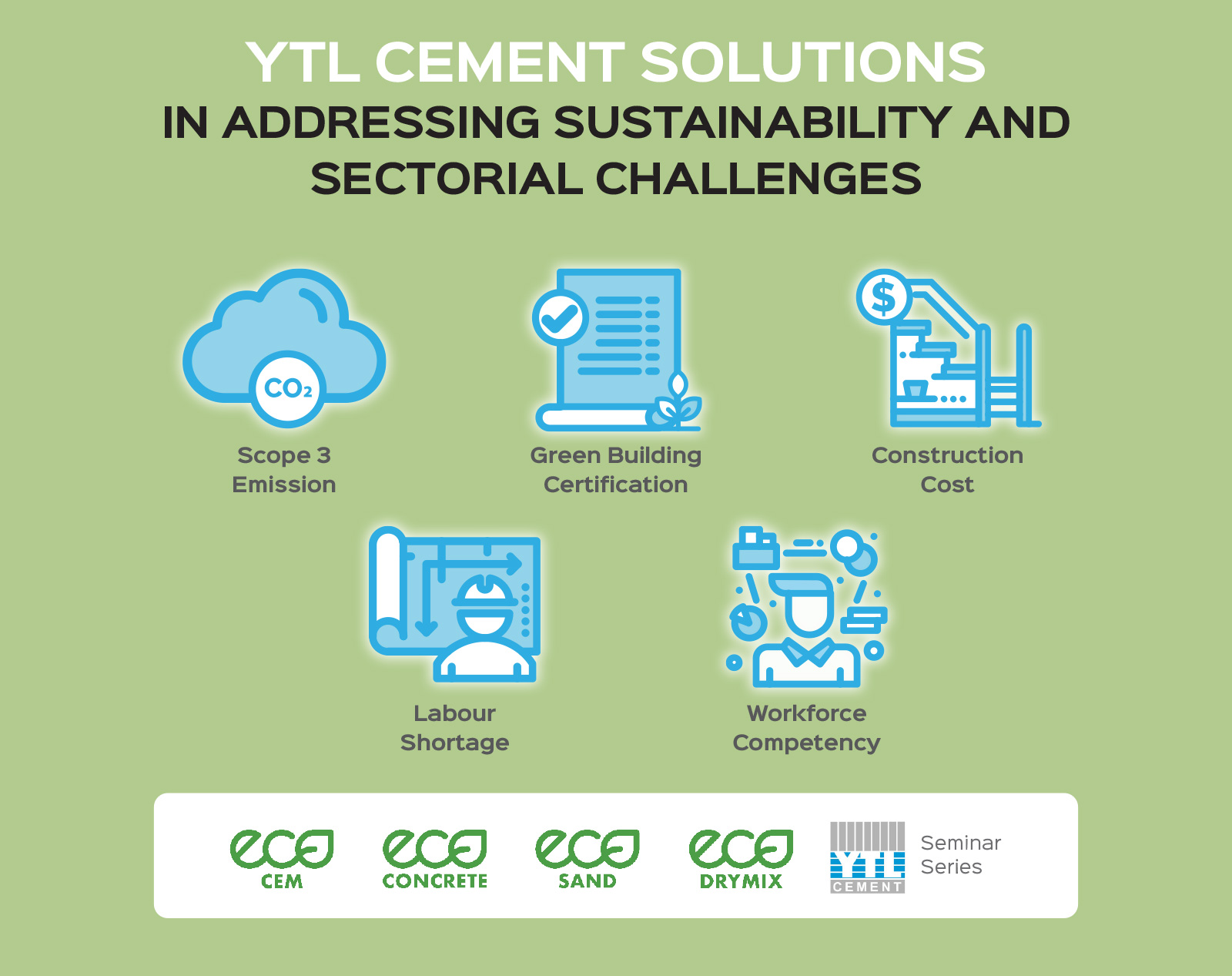 R D Vital In Building Materials Innovation r-d-vital-in-building-materials-innovation