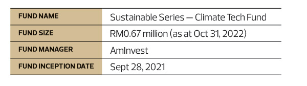 AmInvest bags six awards | KLSE Screener