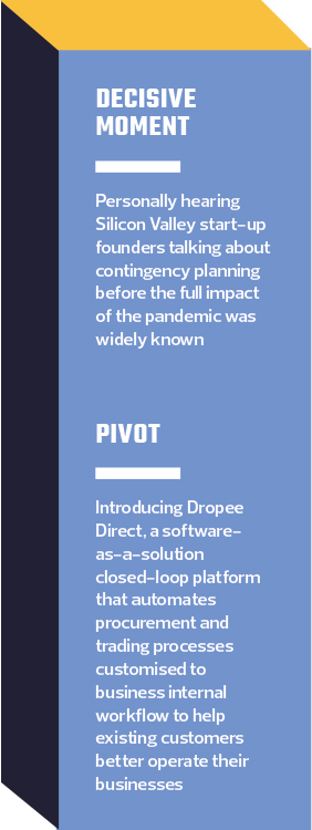 Dropee: Early execution is key