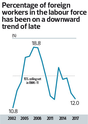 Cover Story: 5 tasks for GE14 victors