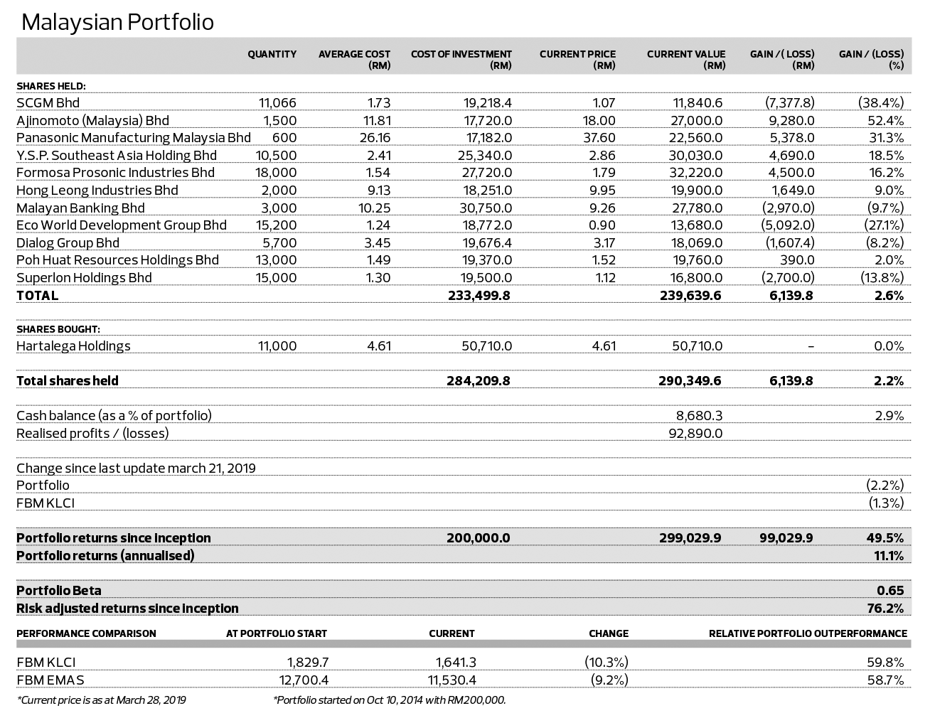Perpetual Securities Are Debts Not Equity Here s Why 