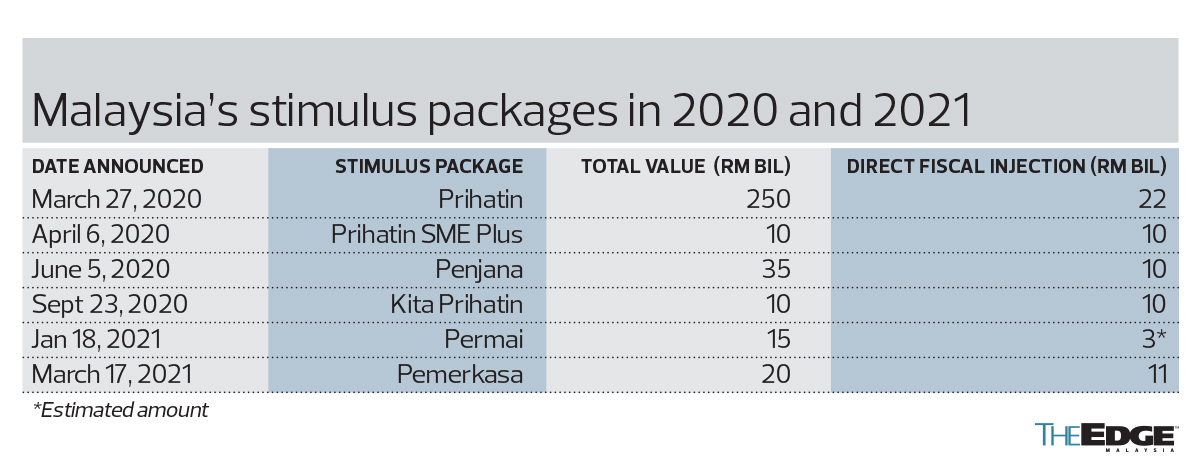 The State of the Nation: As number of Covid-19 cases rises, pressure to ...
