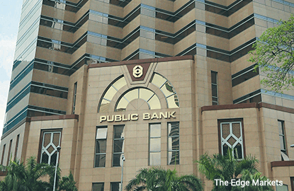 Public Bank’s 1Q net profit rises to RM1.23b