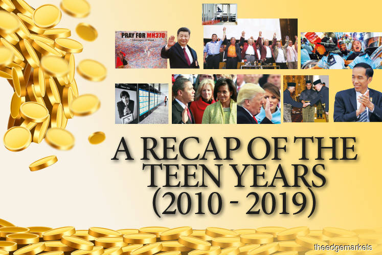 A Recap of the Teen Years (2010 - 2019)