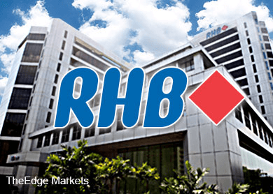 RHB Capital 4Q net profit lower at RM486m, pays 6 sen dividend