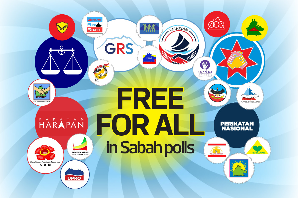 Special Report: Free for all in the 2025 Sabah state polls
