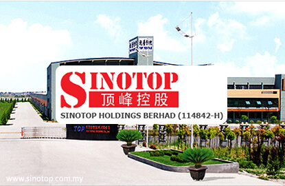 Sinotop active, jumps 7.69% on diversification plan