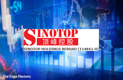 Stock With Momentum: Sinotop Holdings